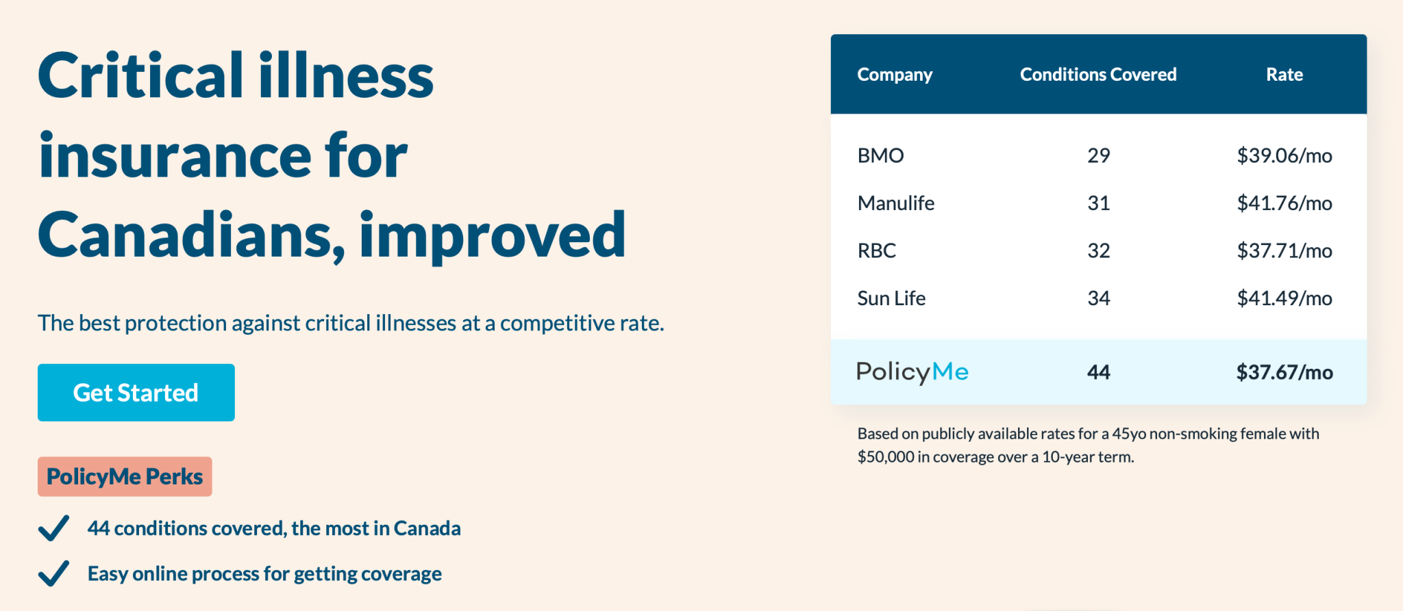 PolicyMe: How to Save Money on Life Insurance